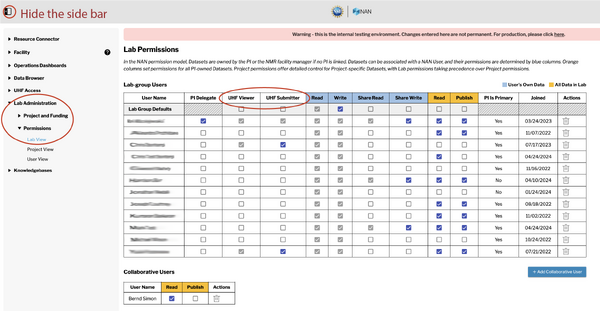 How to manage Lab permissions for UHF - Network for Advanced NMR